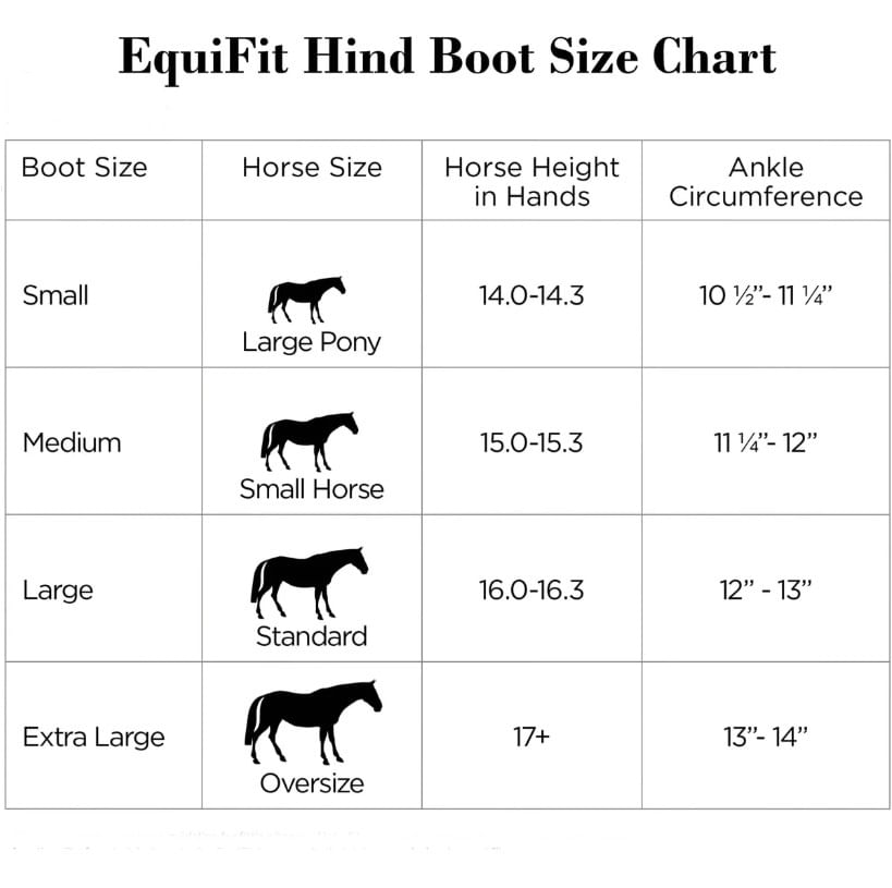 Equifit Orig Open Hind Boot-b Black